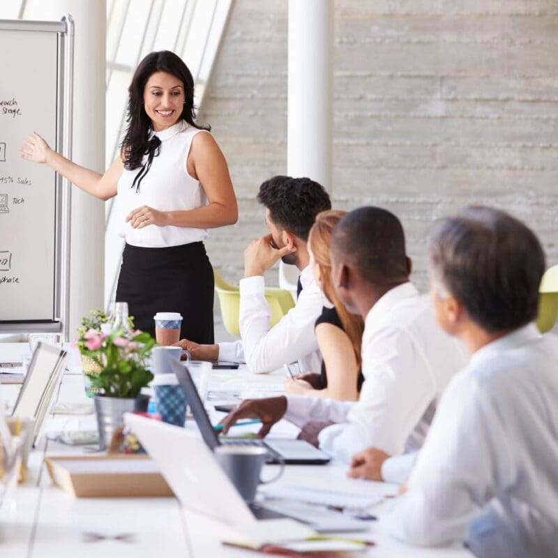 NCFE Level 2 Certificate In Principles Of Team Leading Course Online