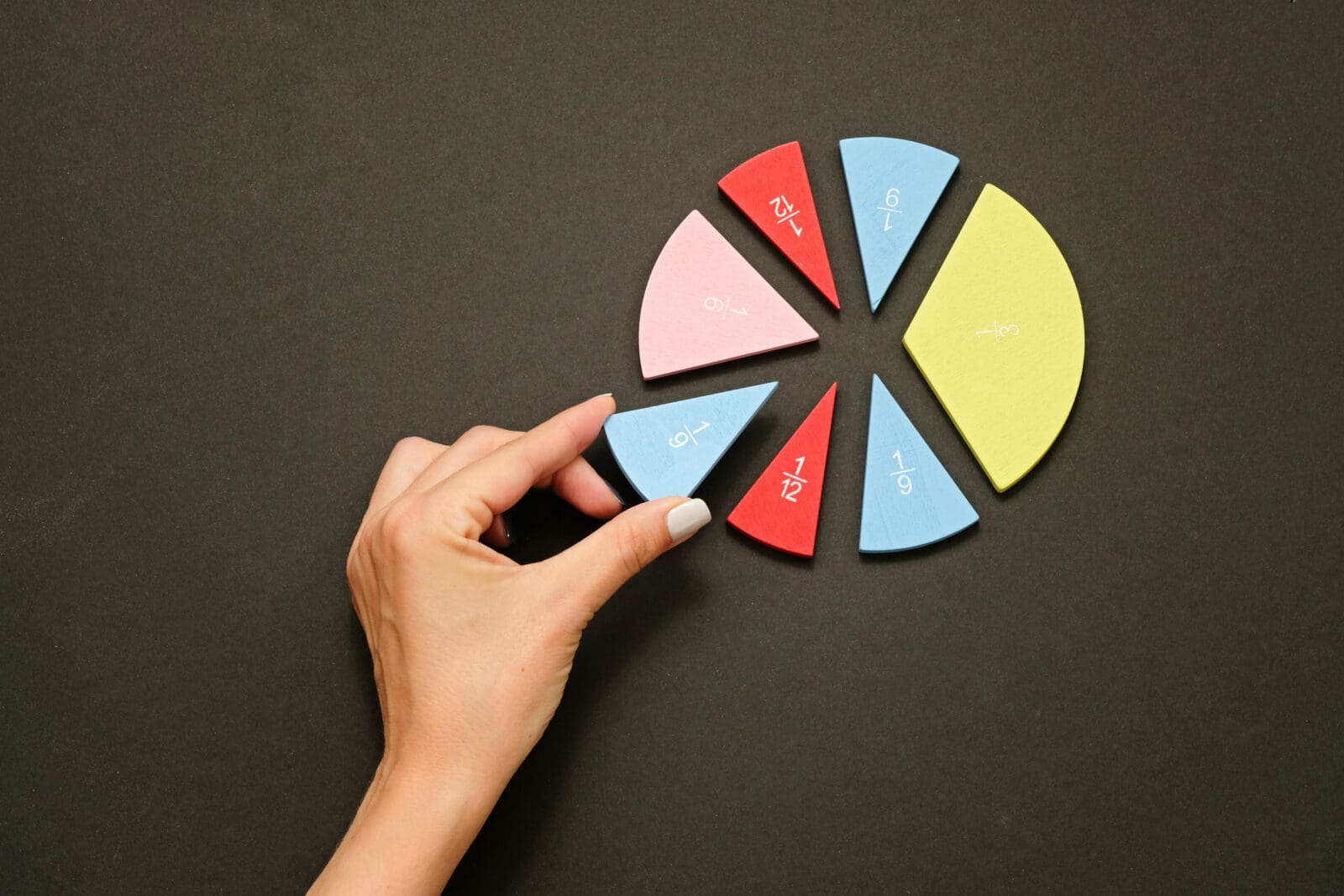 Converting Recurring Decimals To Fractions Method Accuracy Errors