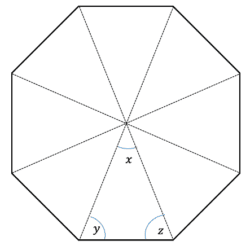 Quadrilaterals | Different Types, Polygons, Interior & Exterior Angles