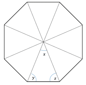 Quadrilaterals | Different Types, Polygons, Interior & Exterior Angles