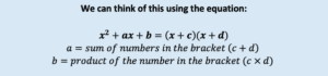 Factorising equations | How to factorise?, negative, positive & examples