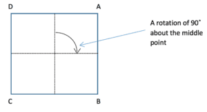 Symmetry | Lines of Symmetry, Rotational Symmetry & Examples