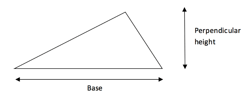 Area of a triangle | 1/2 x Height x Length | Isosceles Triangle