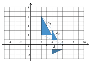 Transformations | Translation, Enlargement, Rotation & Reflection