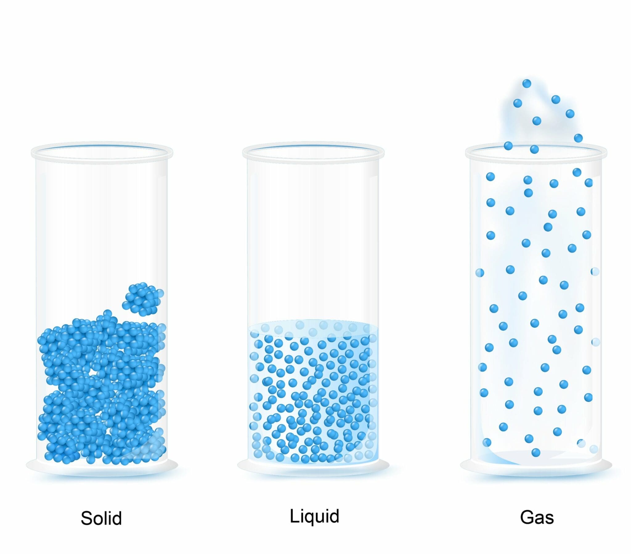 Understanding States of Matter: Solids, Liquids, Gases